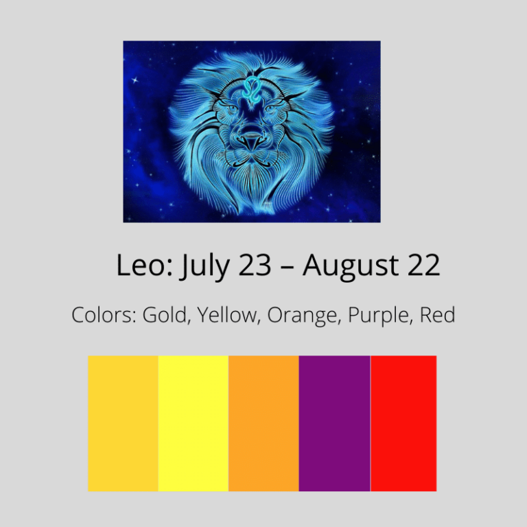 Zodiac Signs and Colors: The Hue Behind Your True Self
